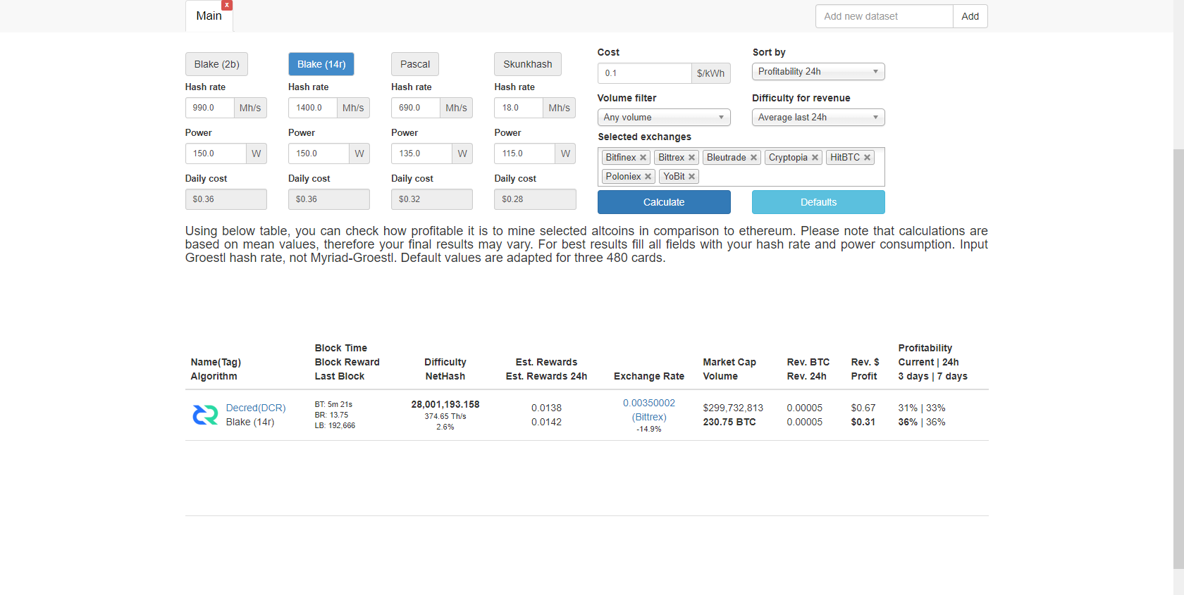 Майнинг Декрета (DCR) – как и где майнить | BitExpert: все о криптовалютах